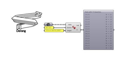 Dear Path Mapper Grasshopper Mcneel Forum