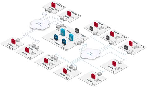 10 3d Network Diagram StewartPhelex
