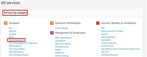 Setup A Continuous Deployment Pipeline With Aws Codepipeline Techdirectarchive