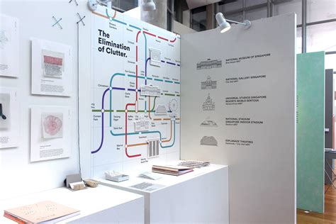 The Elimination Of Clutter On Behance