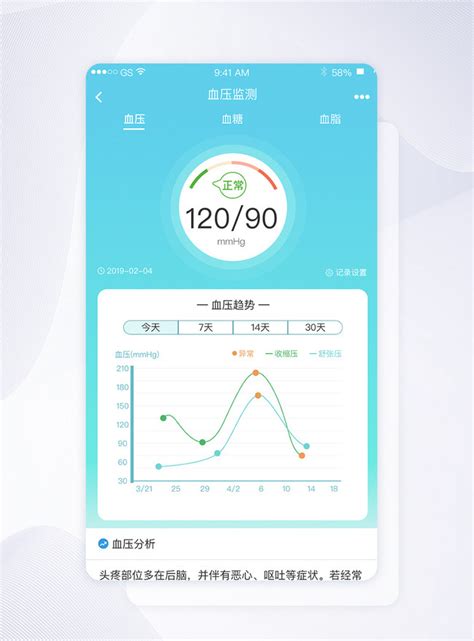 Ui Design Medicine Fashion Data Analysis Mobile App Interface Template