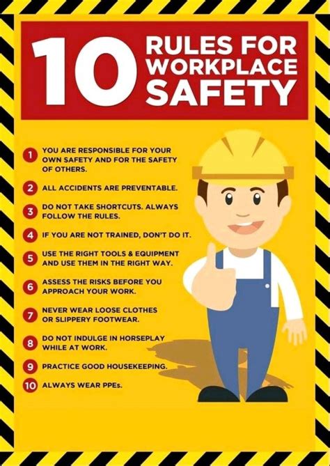 Safetyfirst Afzal Uddin Syed