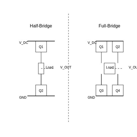 H Bridge Circuit Design Tutorials On Electronics Next Electronics