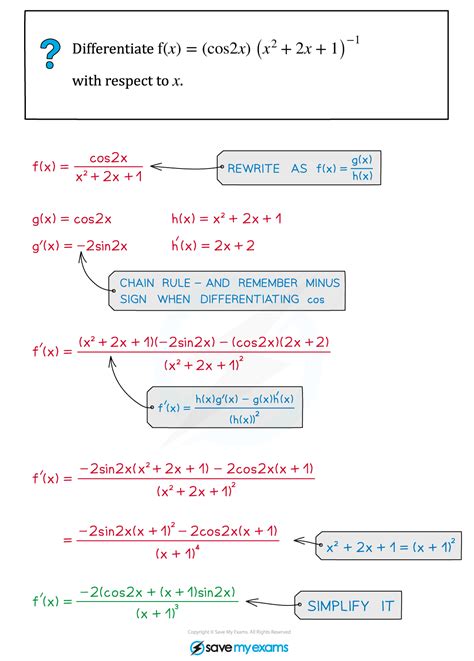 Quotient Rule Cambridge Cie Igcse Additional Maths Revision Notes 2023