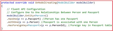One To One Relationships In Entity Framework Core Dot Net Tutorials