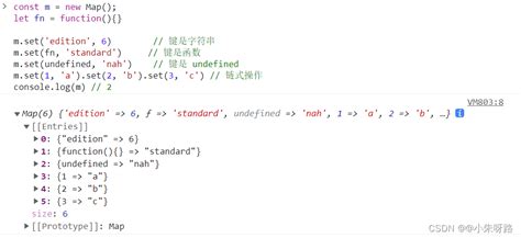 Newmap和newsetnew Map和new Set Csdn博客