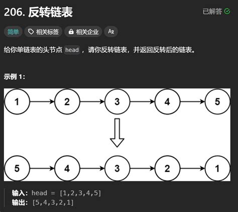 4月21日做题 链表 csdn博客