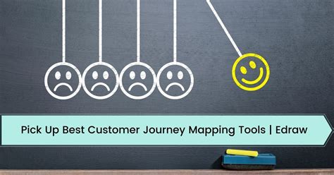 Customer Journey Mapping Tools Culturewolf