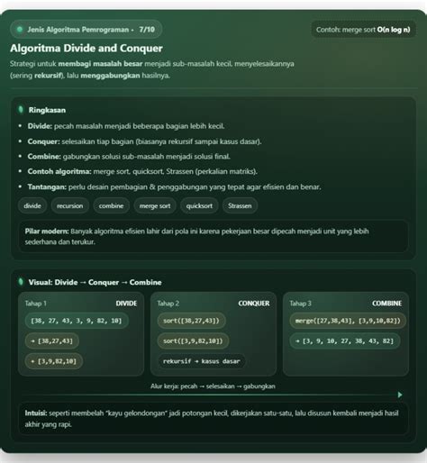 Apa Itu Algoritma Pemrograman Pengertian Jenis Cara Kerja