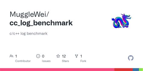 GitHub MuggleWei Cc Log Benchmark C C Log Benchmark