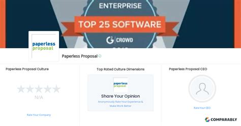 Paperless Proposal Culture Comparably