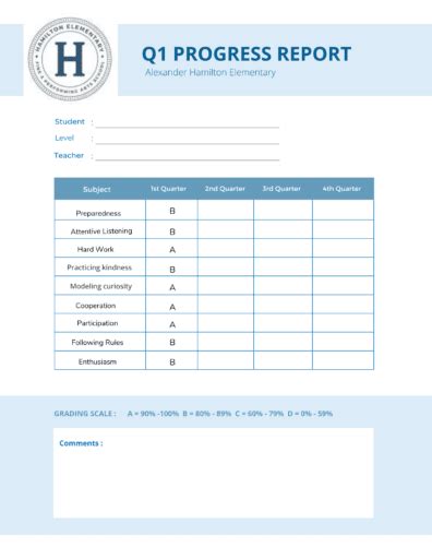 I Created An Alternative Progress Report To Show My Babe S Growth