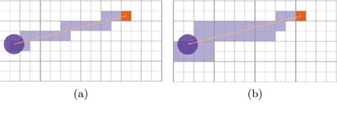 Figure 11 From Comparison Of Mapping Algorithms For Deployment Onboard