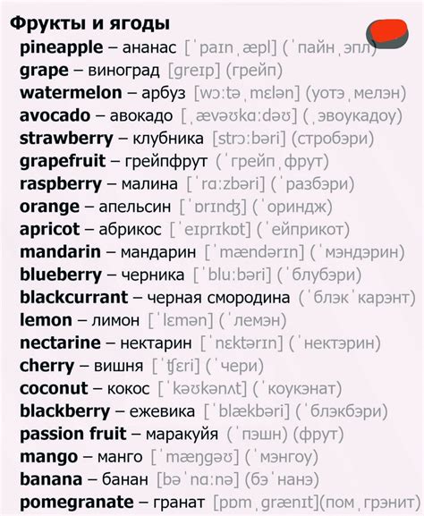 Фрукты и ягоды Английский язык Лексика с произношением в 2025 г Уроки письма Планировщик