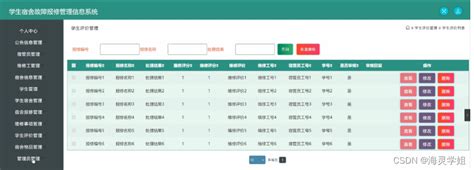独有源码 Java Jsp学生宿舍故障报修管理信息系统kk9ik从不会做毕业设计到成功完成的过程与方法 Csdn博客