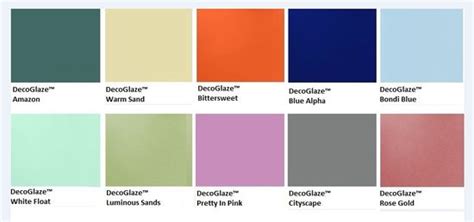 Decoglaze™ Glass Splashbacks Decoglazeglass Profile Pinterest