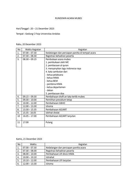 Acara Mubes Pdf