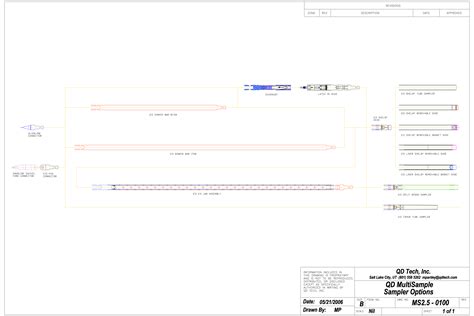 Slickline Geotechnical Sampling