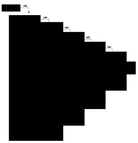 Chapter Recursion Kevin S Guides