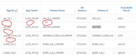 Remove Extra Space From Cells In Reports In Apex Oracle Forums