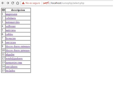Php Como Obtener El Valor De Una Celda En Una Tabla Php Al Momento De Dar Click