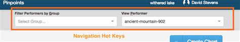 Navigation Resource Navigation Toolbars And Hot Keys Help Center