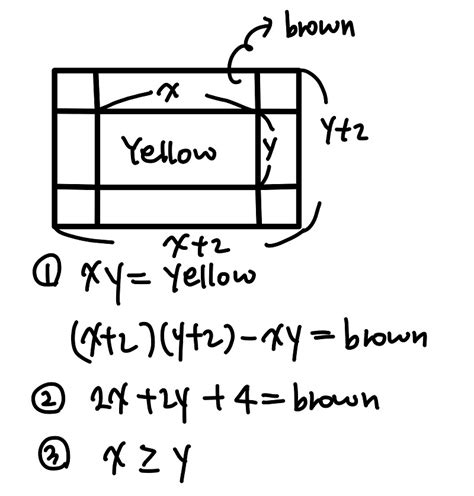 [프로그래머스 python3] 카펫 — 카악퉤
