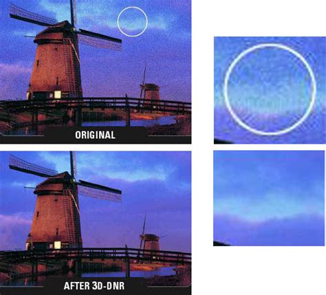 Definition Of Dynamic Noise Reduction Pcmag