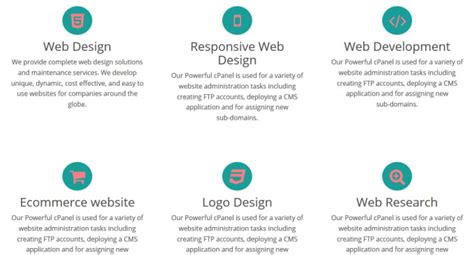 Modify Or Customize Your Wordpress Website By Ismailbd Fiverr