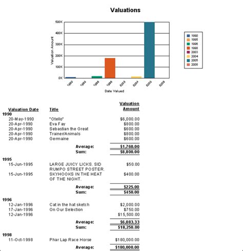 How To Edit A Report In The Crystal Reports Designer