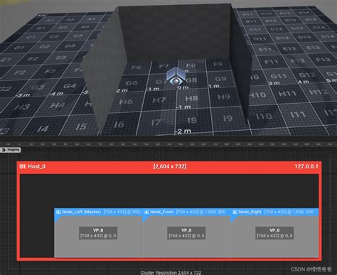 Ue4 Unreal Ndisplay插件 简易使用 三折幕 详细ue4 Ndisplay 打包 Csdn博客