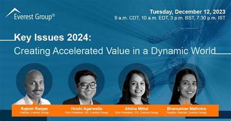 molly norton on linkedin key issues 2024 creating accelerated value