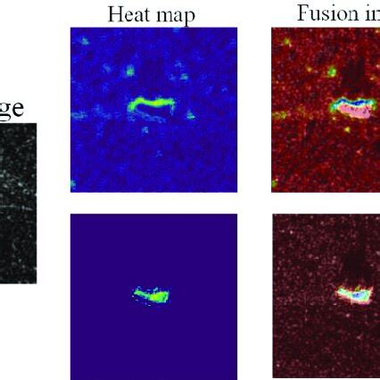 Feature Visualization Download Scientific Diagram