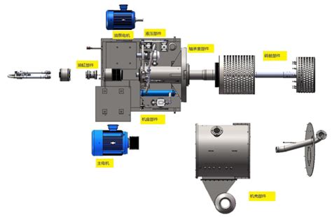 china customized double stage pusher centrifugal machine manufacturers