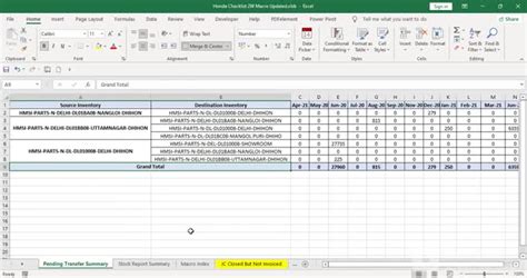 Learn Excel Reporting Automation With This Video Himanshu Khannawalia Posted On The Topic