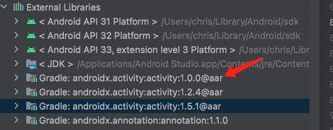 Why Android Studio External Libraries Shows Multiple Version Dependencies Stack Overflow