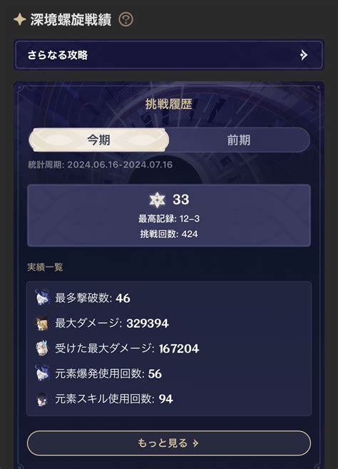 今期螺旋無理ゲーじゃない？ Genshin Impact Hoyolab