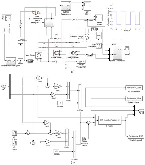 Insulation Resistance Monitoring Algorithm For Battery Pack In Electric