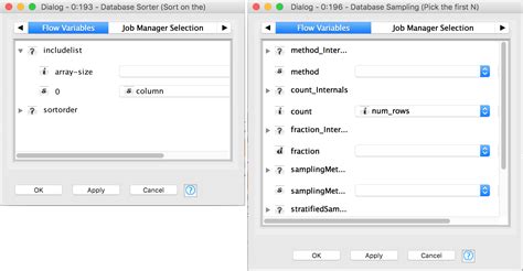 Creating Restful Services With Knime An Update Knime