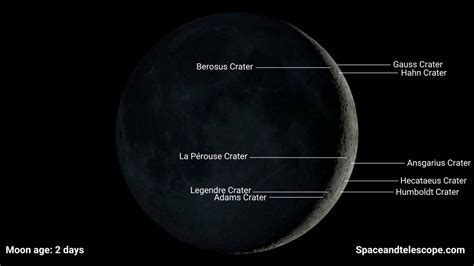 Visible Features On The Moon Throughout Its Monthly Cycle Space And Telescope
