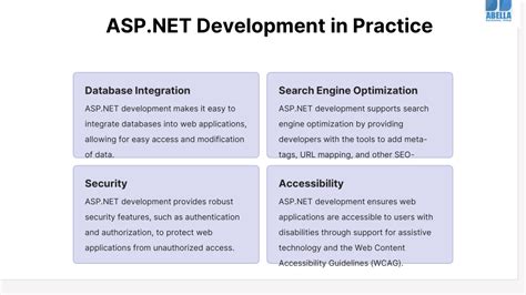 Ppt Aspnet Development Powerpoint Presentation Free Download Id