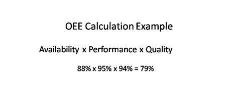 How To Calculate Your Overall Equipment Effectiveness Oee Toughnickel