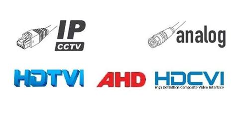 CVBS AHD CVI TVI Camera Compatibility With Camius DVR