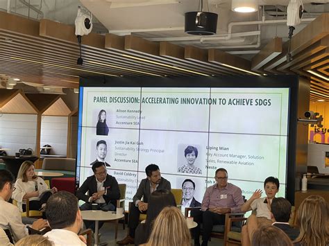 Role Of Innovation To Enable Sustainability Oriented Growth Eurocham