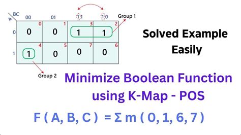 Minimize Boolean Function using K-Map | Minimize SOP Solved Example in Digital Electronics ...