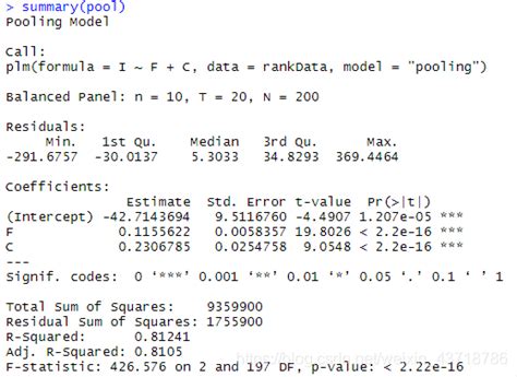 R语言 面板数据分析 Plm包实现一 ——lsdv和固定效应模型r语言固定效应模型 Csdn博客 R语言 面板数据分析 Plm包实现一 ——lsdv和固定效应模型r语言固定效应模型 Csdn博客