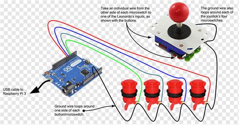 Joystick Arcade Game Raspberry Pi Arduino Controladores De Juego