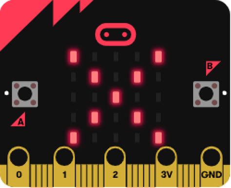 Https Makecode Microbit Org AmDYa KdqU W