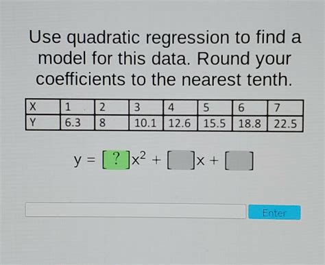 Solved Use Quadratic Regression To Find A Model For This Chegg