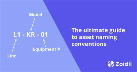 Ultimate Guide To Asset Naming Conventions
